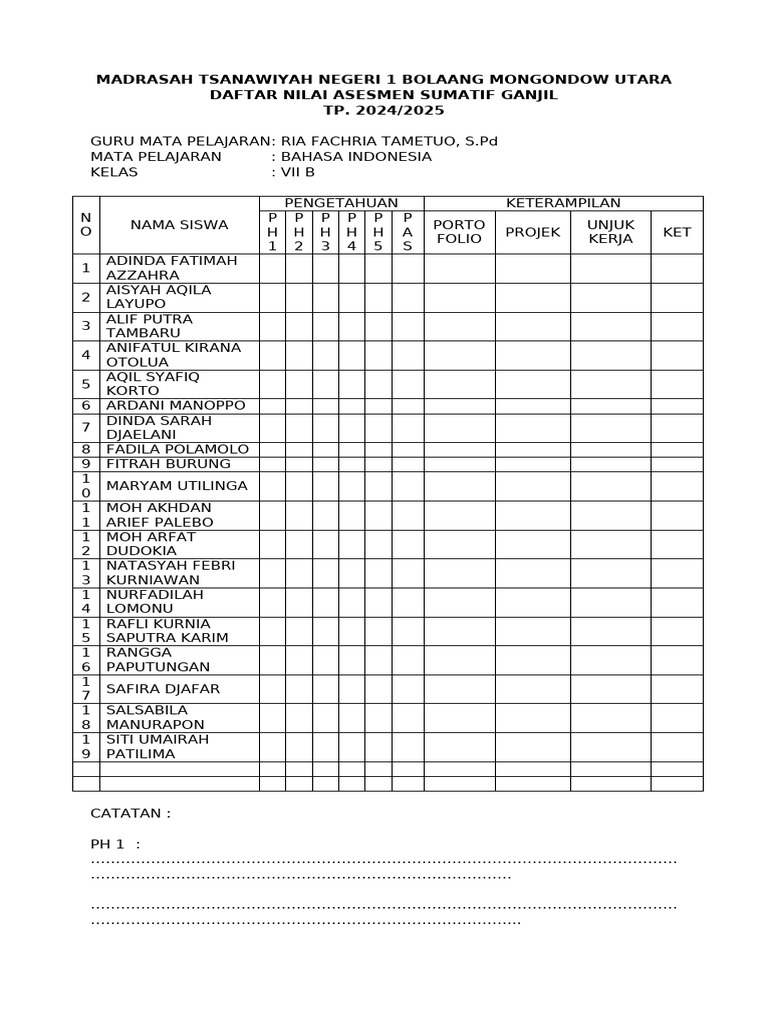 Nilai Bahasa Indonesia Kelas VII B 2024 | PDF