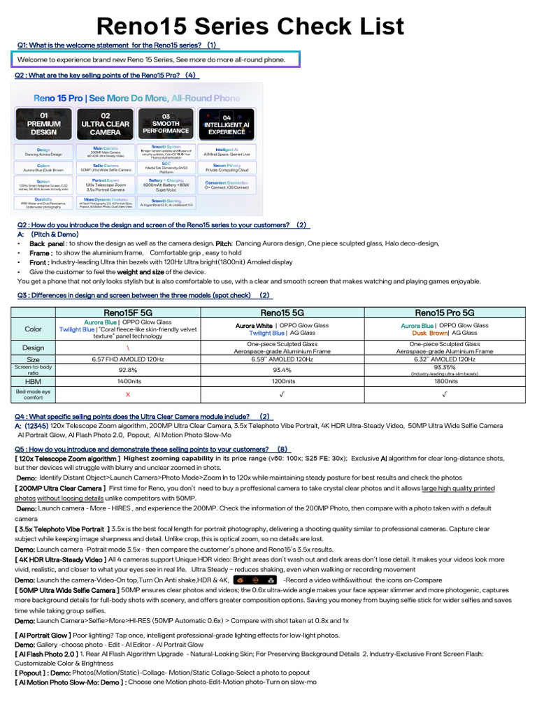 KSP & SOP Check List Final | PDF | Zoom Lens | Camera
