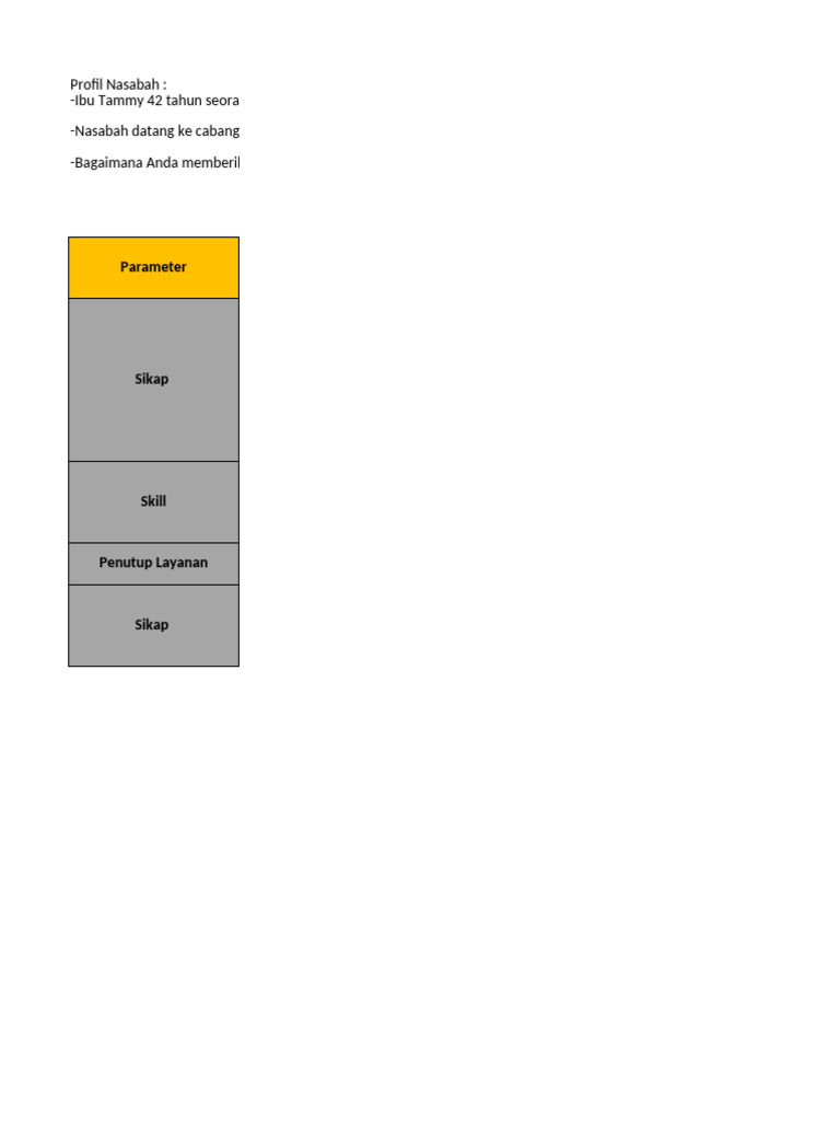 Solusi Layanan Nasabah Mandiri | PDF
