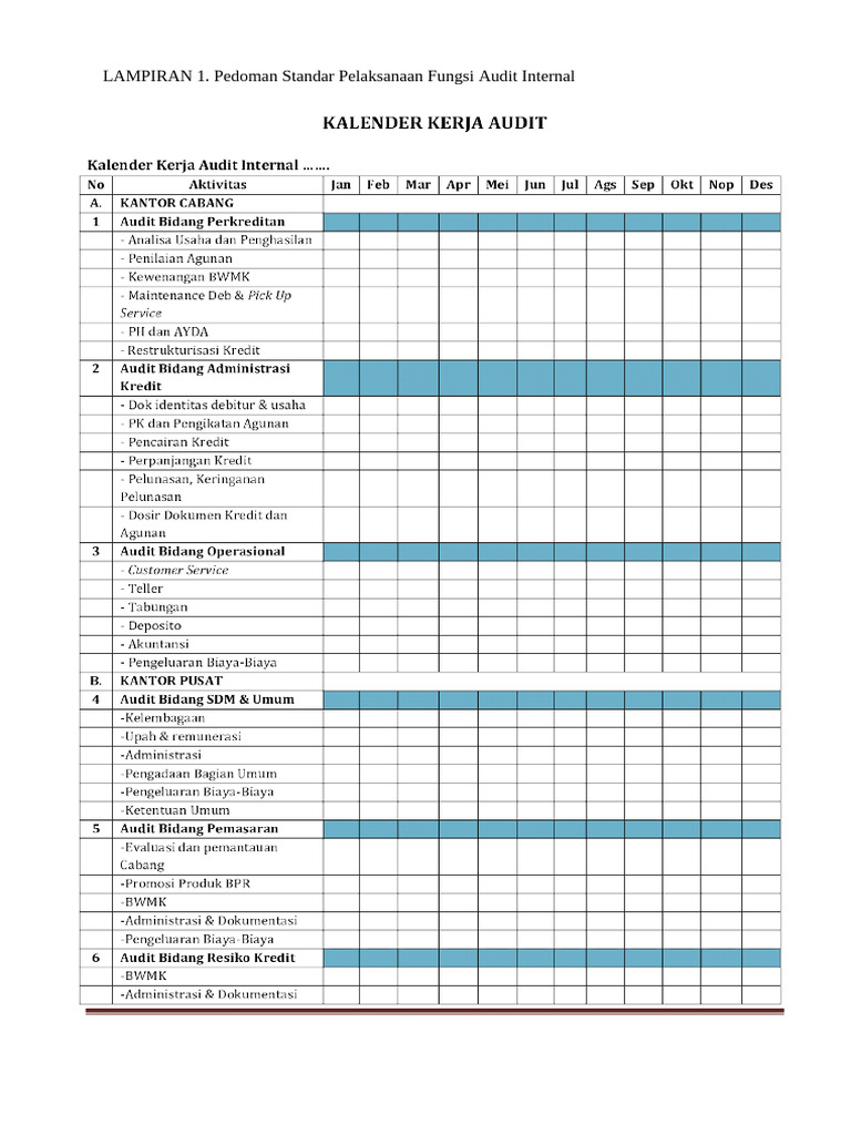 LAMPIRAN SOP AUDIT INTERN | PDF
