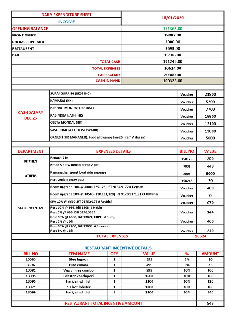 Expenses Sheet 15.01.26 | PDF