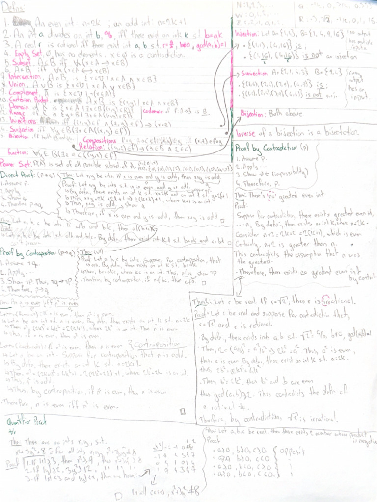 Scanned Documents | PDF