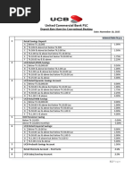 UCB Fixed Deposit Rates 2025 | PDF | Banking | Personal Finance