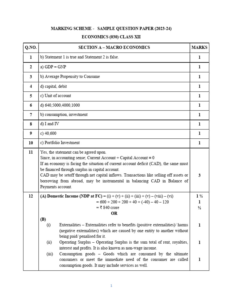 Economics Class XII Marking Scheme 2023-24 | PDF | Government Budget ...