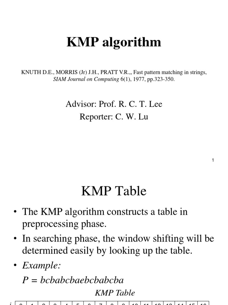 KMP Algorithm Construct Table | PDF | Formalism (Deductive) | Algorithms