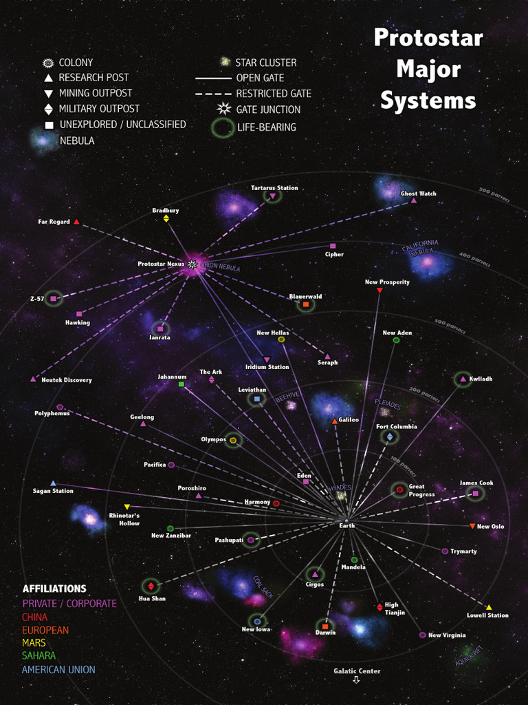 Alternity 2.0 - Protostar Poster Map | PDF