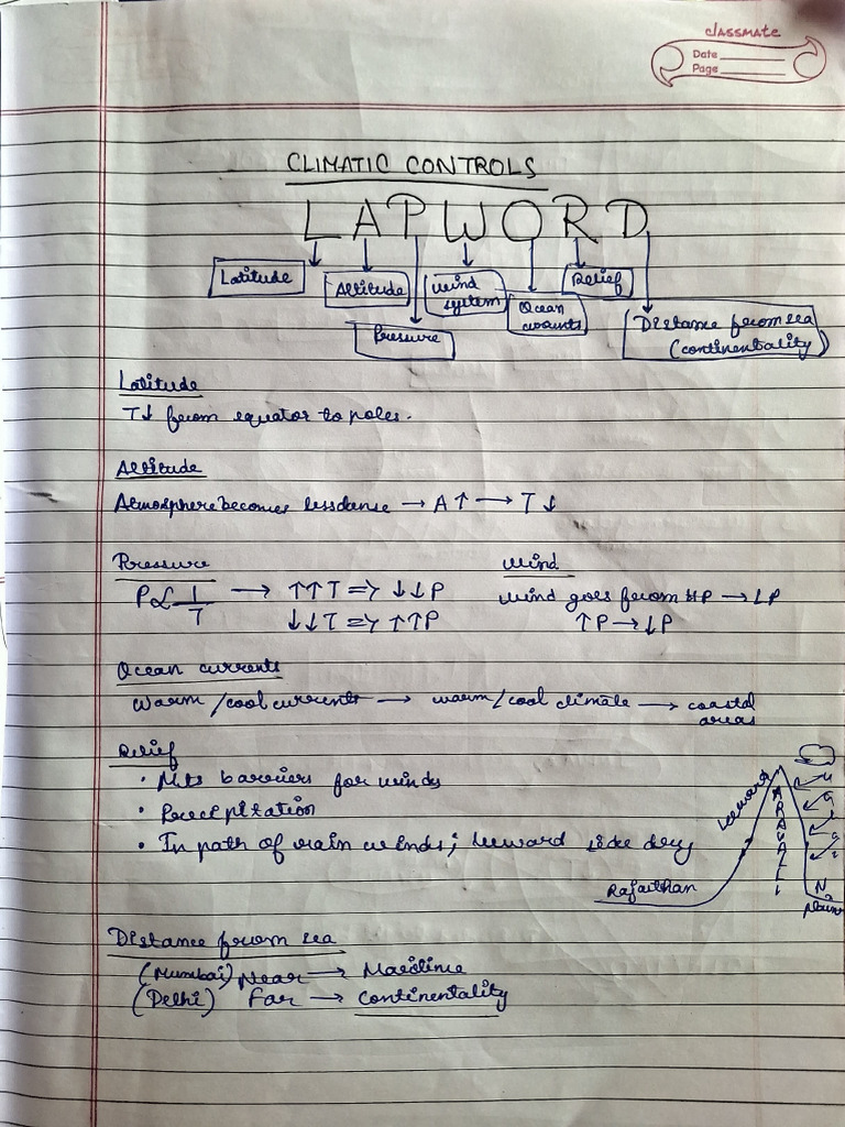 Geography CBSE CLASS 9 NOTES on Climate and Population | PDF