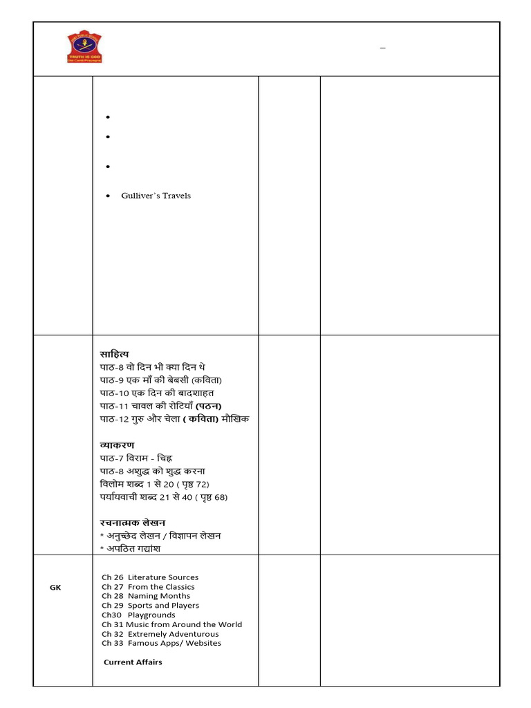 Periodic Test-II PRT 5 | PDF