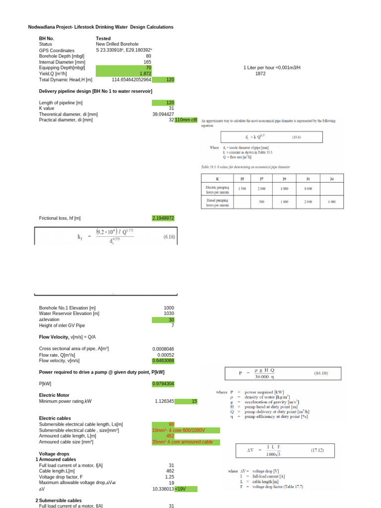 Nodwadlana Pump Design Calculation Template | PDF | Pump | Chemical ...