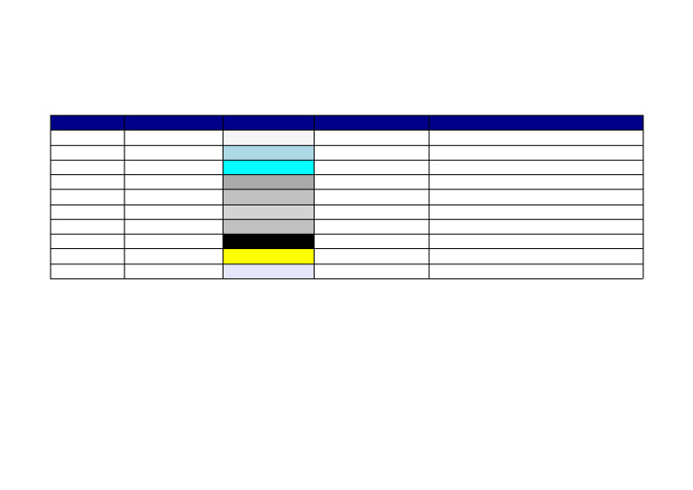 British Standard Medical Gas Colour Codes | PDF