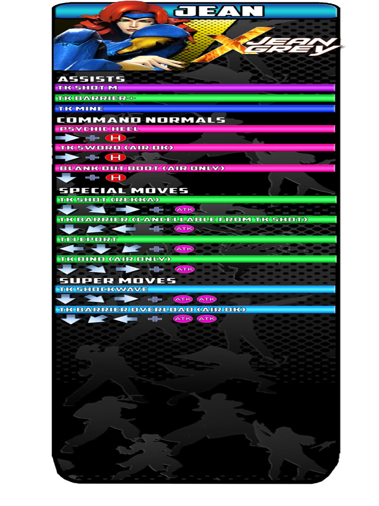 Marvel Character Movelists | PDF