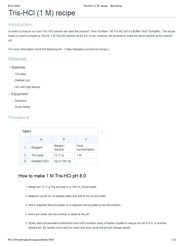 T Thessaloniki Tris HCL (1M) Recipe | PDF