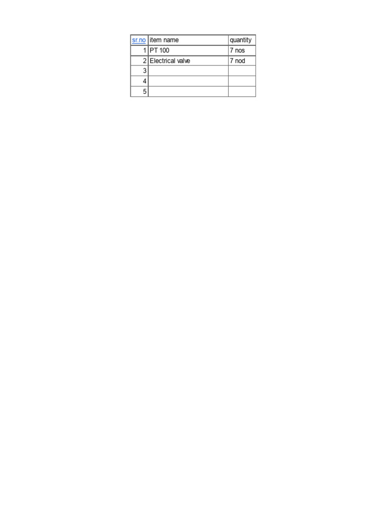 Missing Item in Paking List | PDF