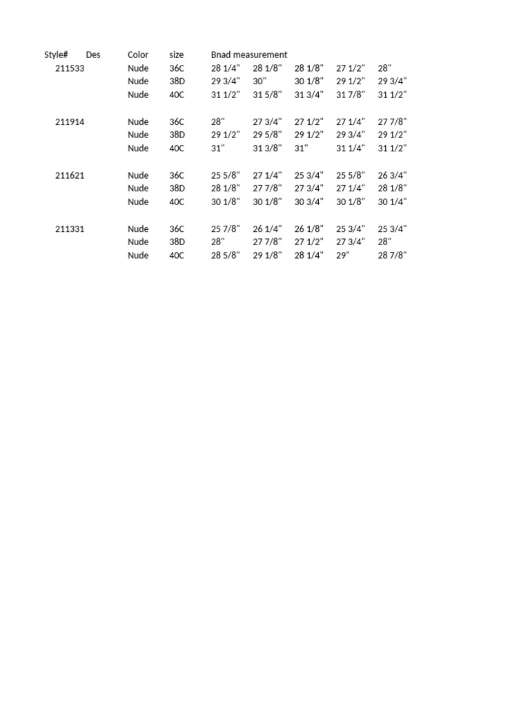 Bras From Bulk | PDF