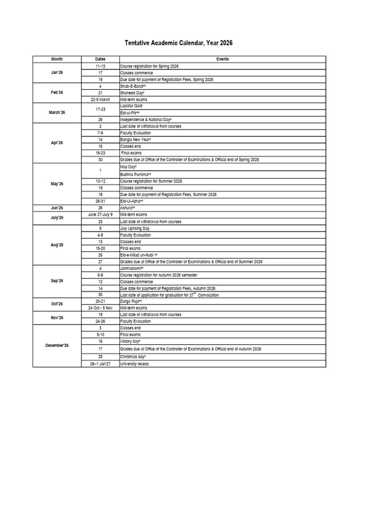 Tentative Academic Calendar, Year 2026 (1) | PDF | Educational Stages