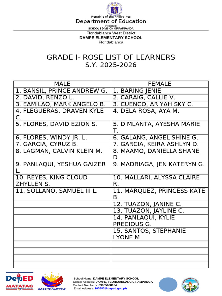 Grade 1 Rose Learners List 2025-2026 | PDF