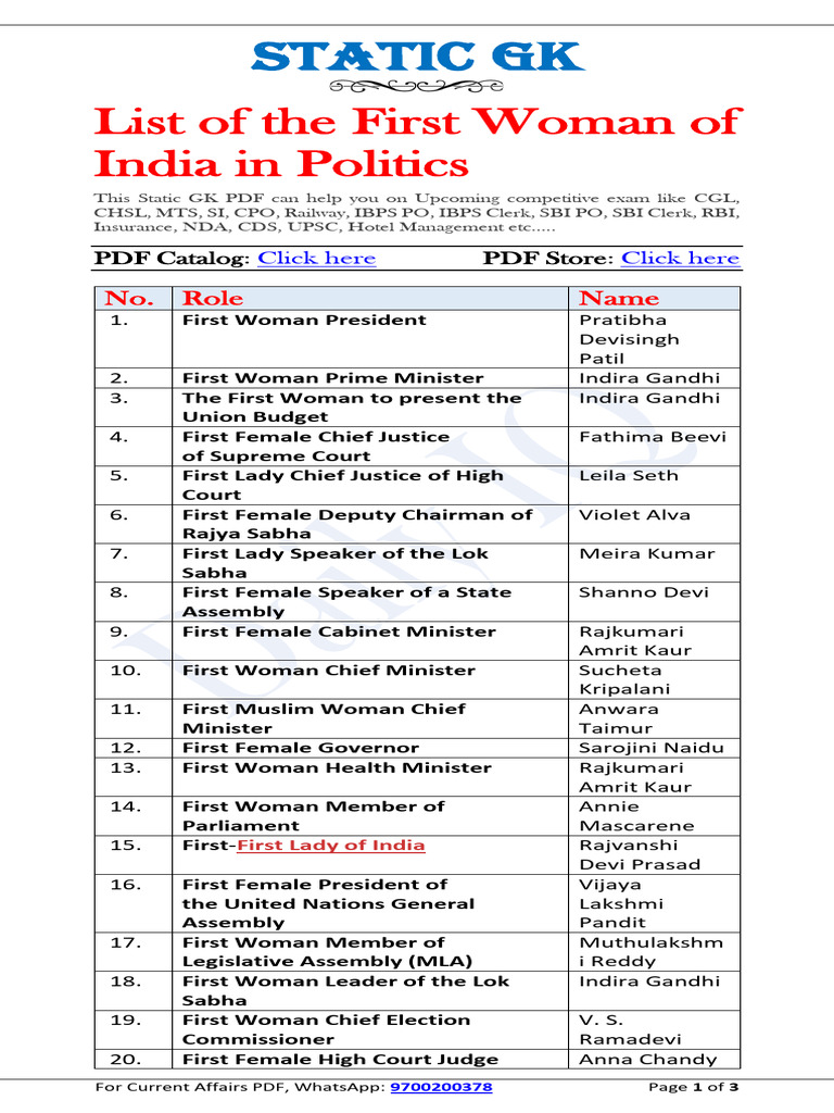 First Women in Indian Politics List | PDF | Government Of India ...