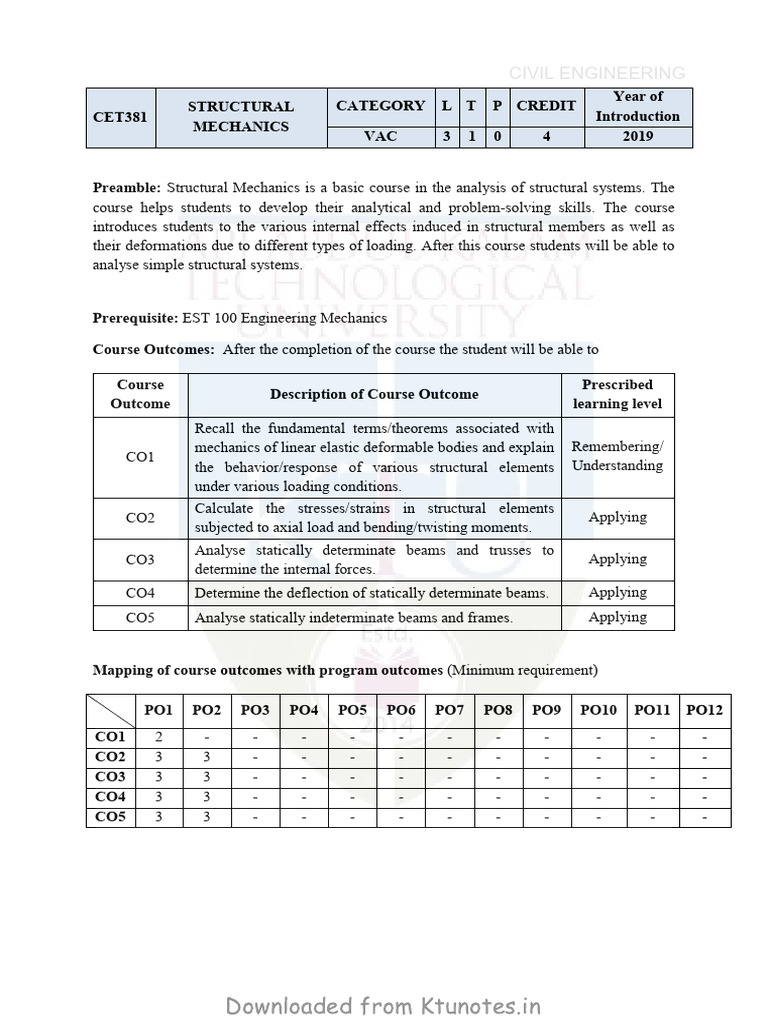 Structural Mechanics Course Overview | PDF | Bending | Beam (Structure)