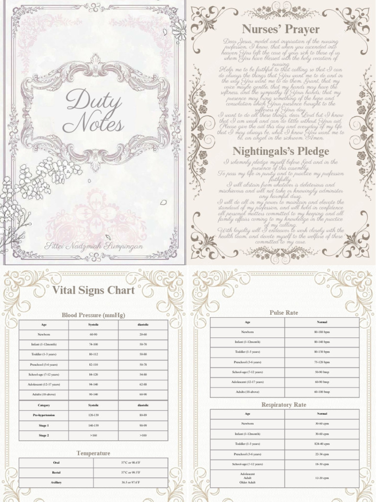 Duty Notes (3) | PDF | Childbirth | Medical Specialties