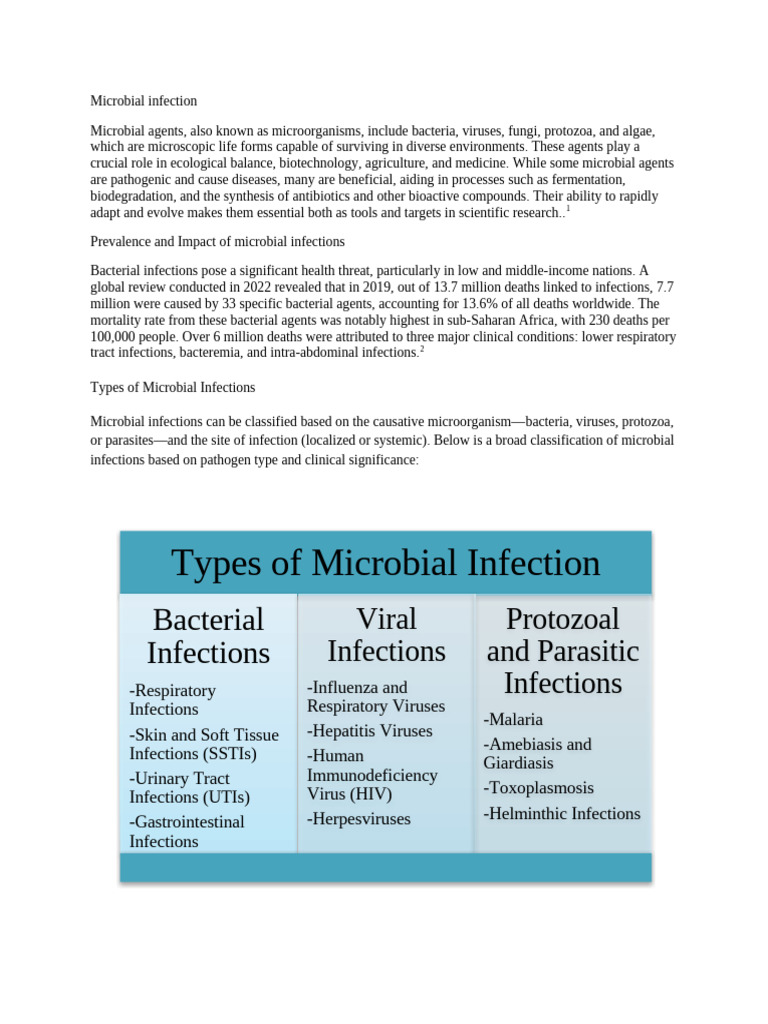 19th July Microbial Infection[1] | PDF | Infection | Antimicrobial ...