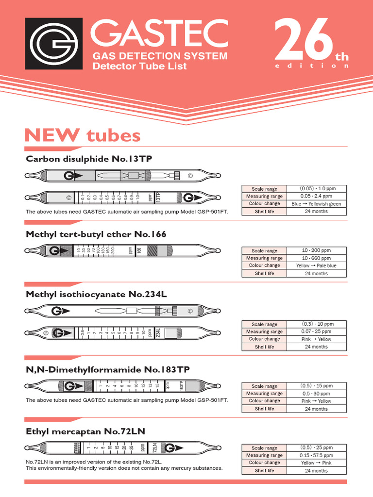 Gastec Detector Tube List | PDF | Chlorine | Organic Chemistry