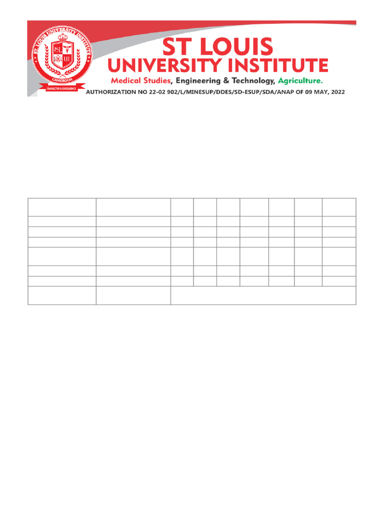 Nsg 22 0062 Resits for Undergraduate Exam Results | PDF