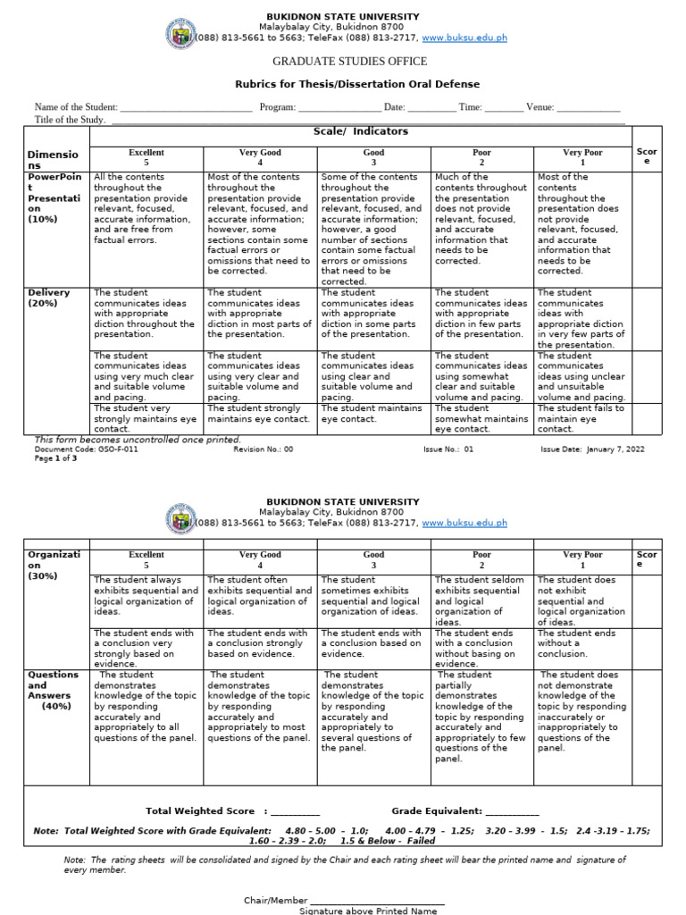 GSO-F-011-RUBRICS_FOR_ORAL_DEFENSE | PDF
