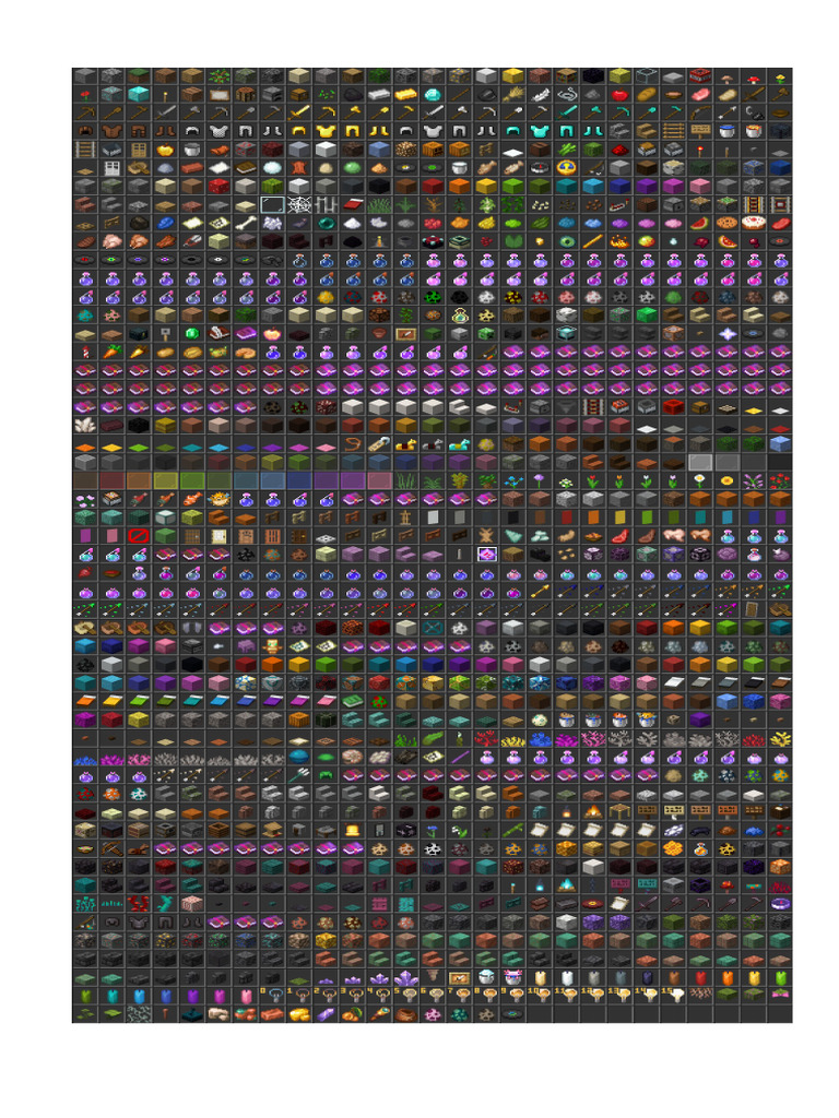 Guru Sheet | PDF