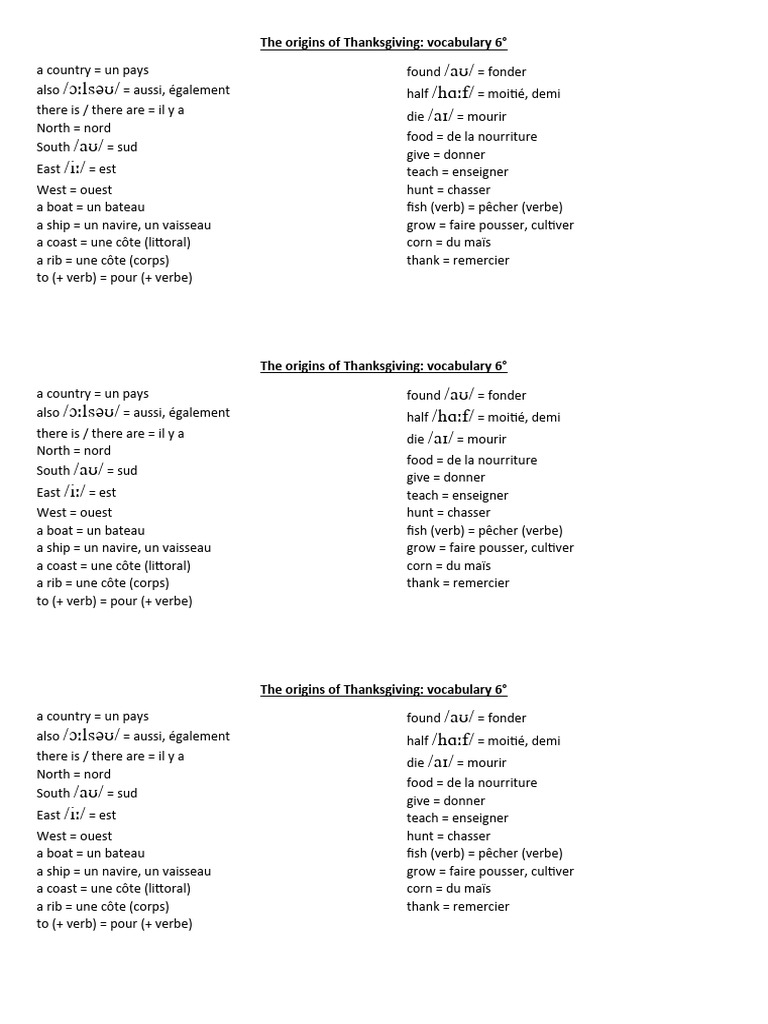 The origins of Thanksgiving 6° (vocab) | PDF