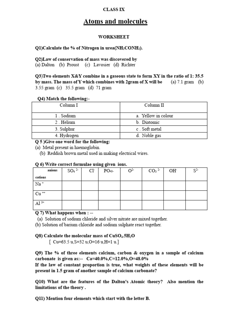 Class 9 Chemistry Atoms and Molecules WORKSHEET 1 (2) (1) | PDF