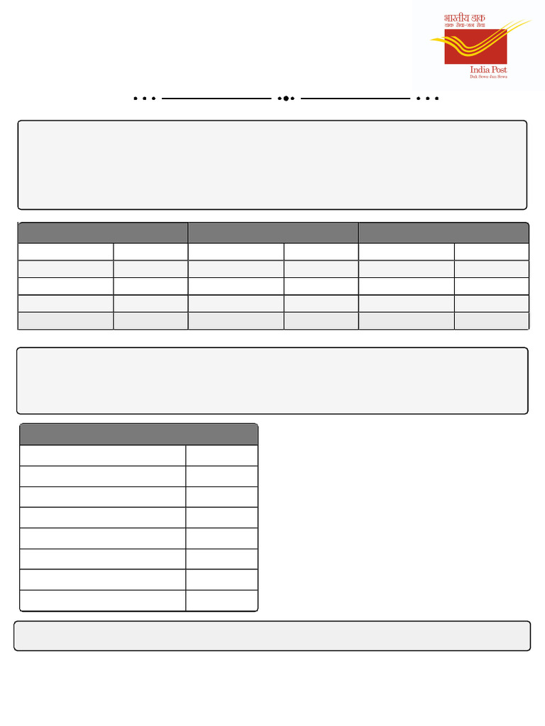 October 2025 Pay Slip - Dak Sevak | PDF