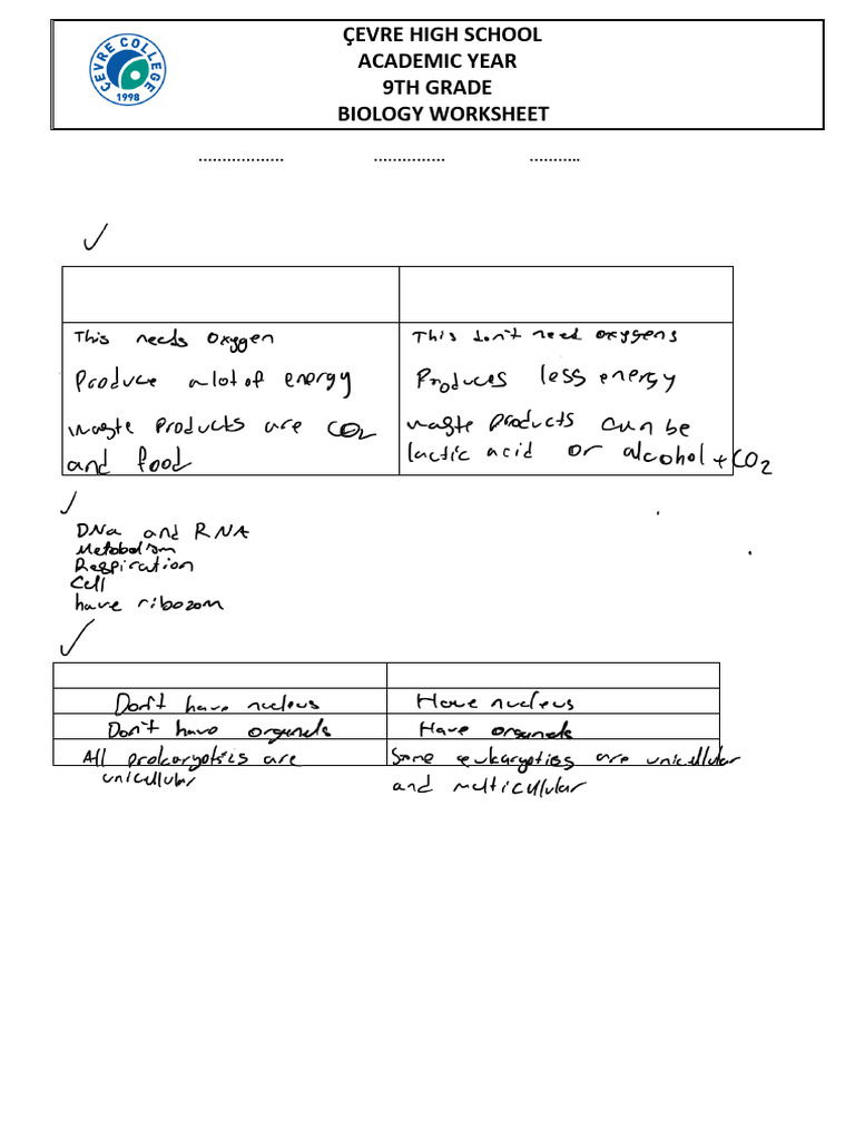 9th Grade Biology Worksheet Guide | PDF