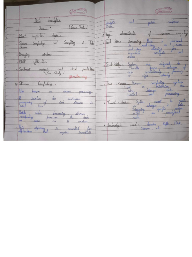 DA Unit 3 Complete Notes for OneShot Video by Brevilearning YT ...