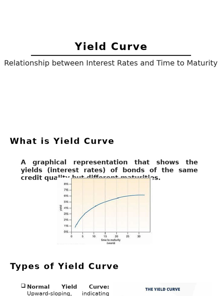 Understanding Yield Curve Types and Impacts | PDF | Yield Curve | Yield ...