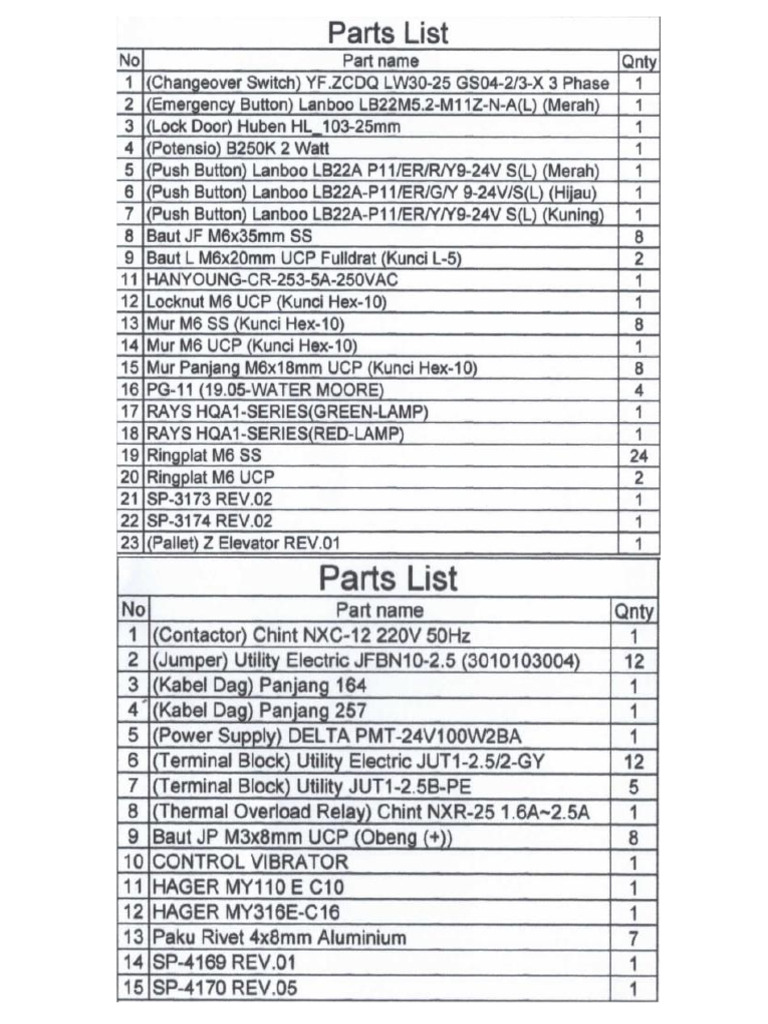 List (Panel) Z Elevator Standart (ORIGINAL) | PDF