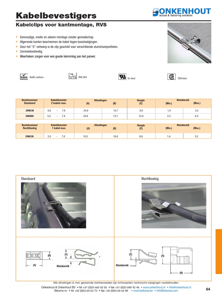 Kabelbescherming Kabelbevestigers Kabelclips Kantmontage Rvs | PDF