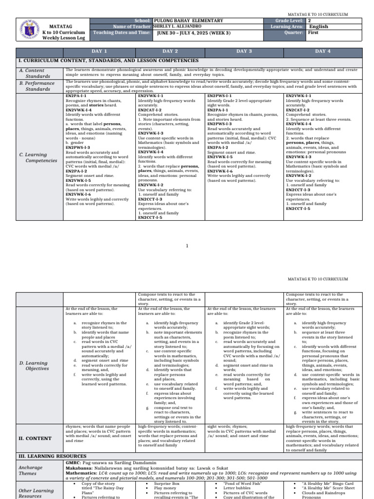 Grade 2 English Weekly Lesson Plan | PDF | Grammatical Gender | Word