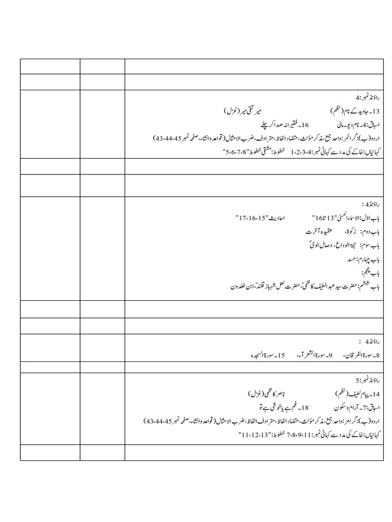 Revised Schedule of Remaining Rounds Class 9 | PDF