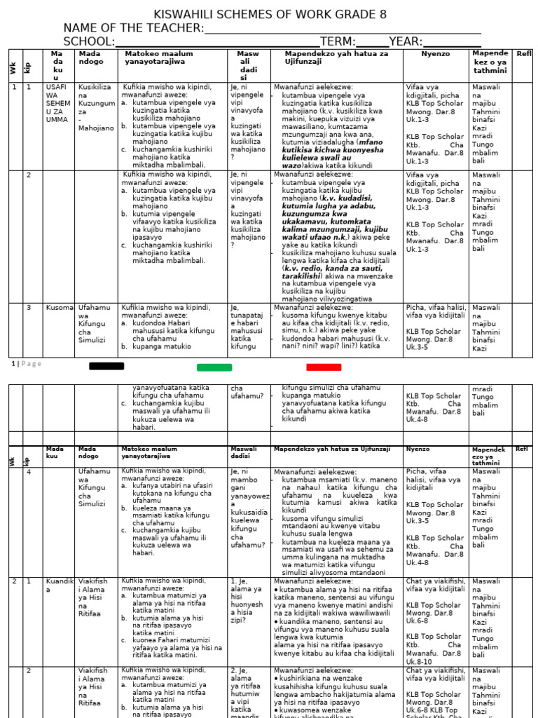 Grade 8 Kiswahili Rationalized Schemes of Work Term 1 2026 | PDF