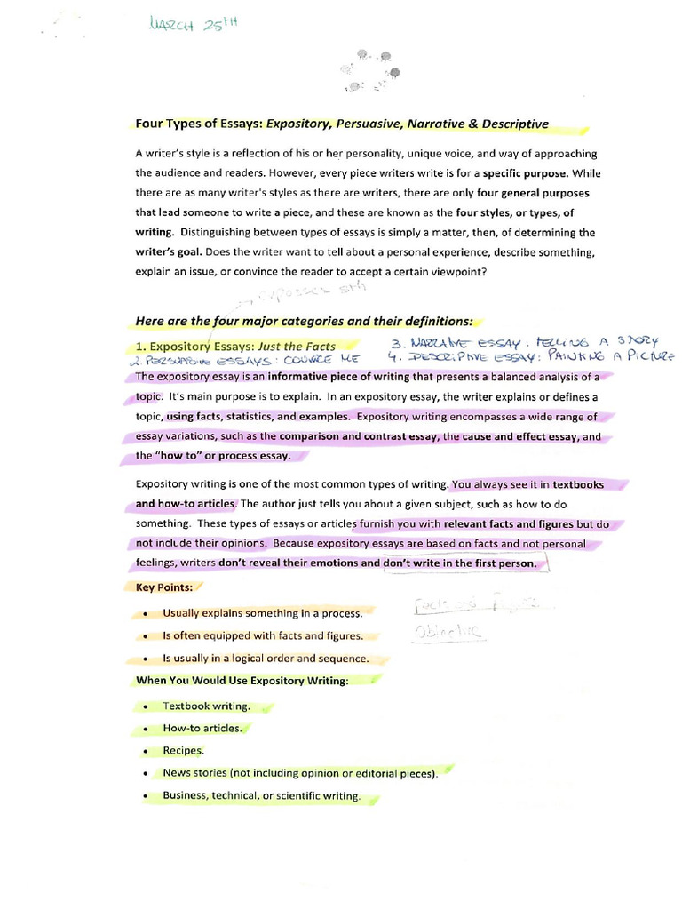Four Types of Essays | PDF