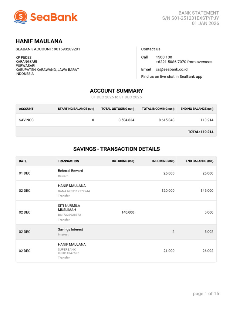 December 2025 Bank Statement Summary | PDF | Private Sector | Corporate ...