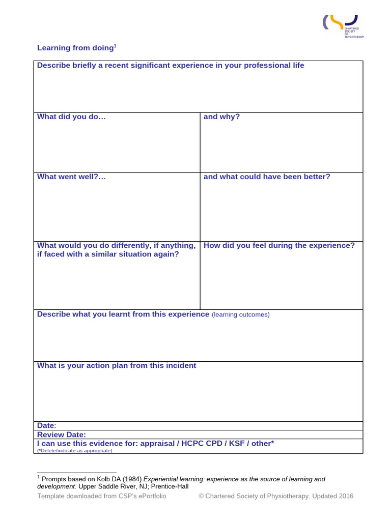 Learning From Doing | PDF