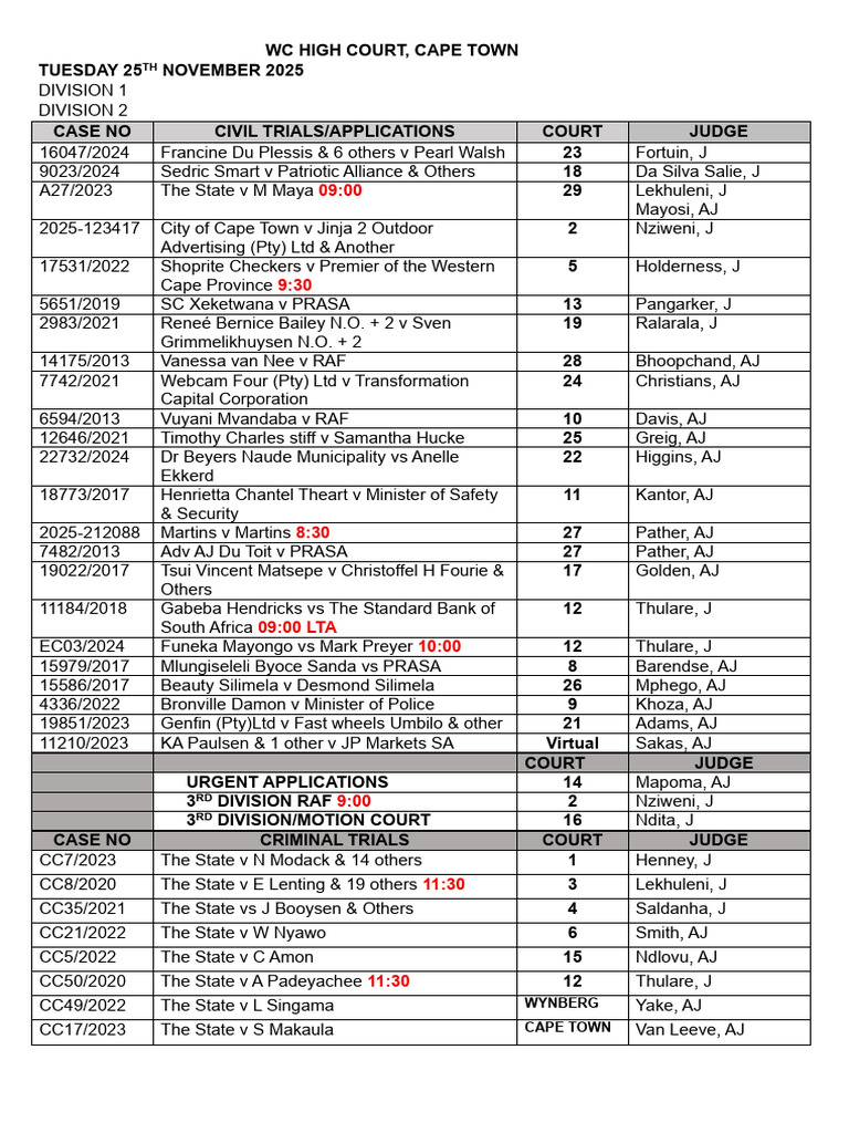 Cape Town High Court Case Schedule | PDF