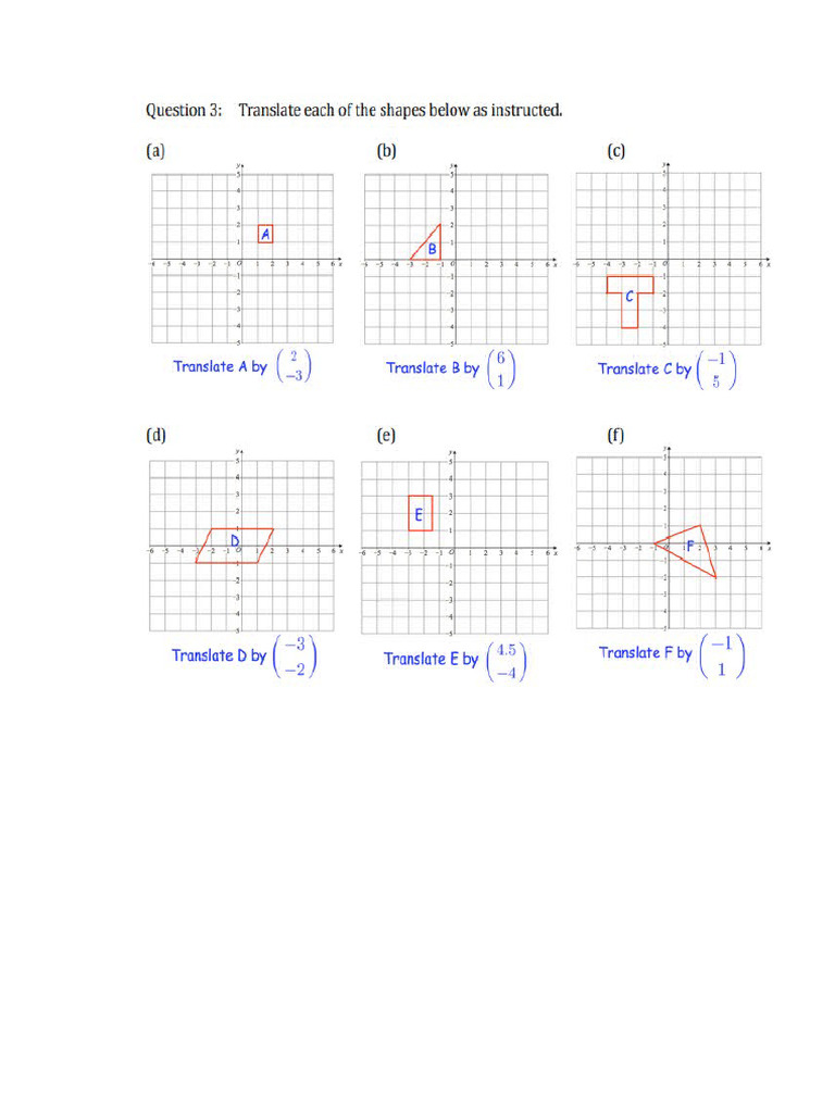 Year 9 Homework Translation 2 | PDF