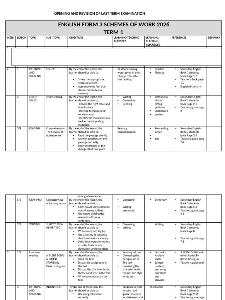 English Form 3 Scheme of Work 2026 | PDF | Reading Comprehension ...