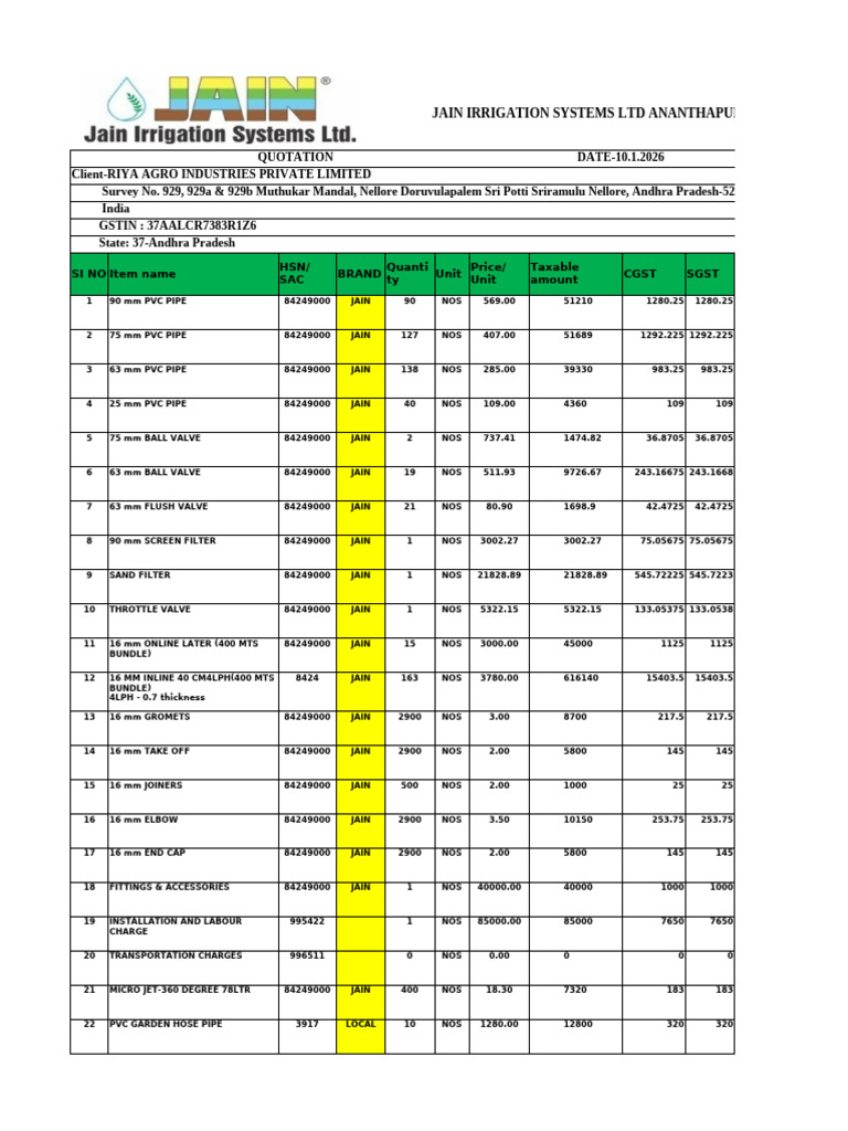 JAIN Irrigation Quotation for Riya Agro | PDF | Tools | Equipment