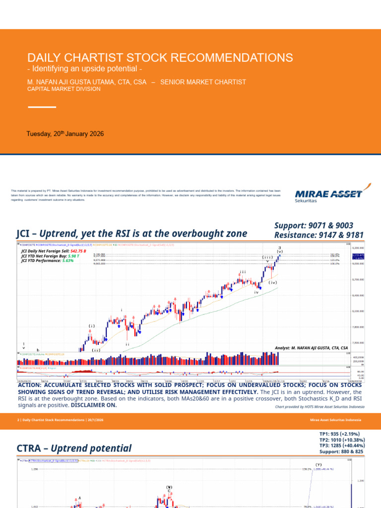 Daily Chartist Stock Recommendations - 20 January 2026 | PDF | Market ...