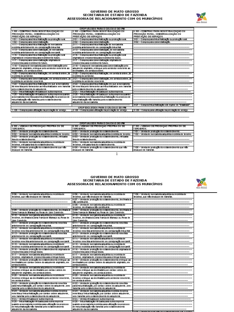 Tabela de Cfop | PDF | Indústrias | Mercado (Economia)