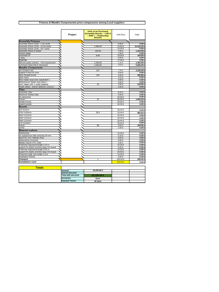 Ta 25-0288 Aptiv Kenitra Cp Inert Ass-boards Hr12-Pt2 Rev 3 - 8 Boards ...