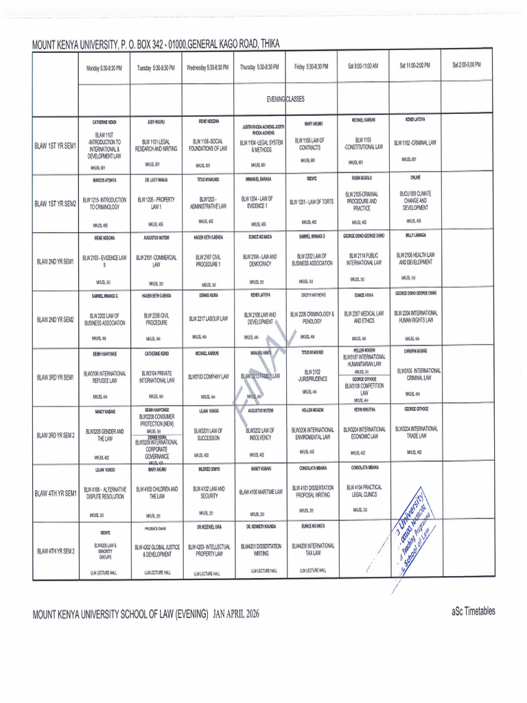 Sol Final Evening | PDF